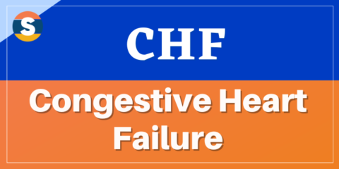 Full form of CHF, What does CHF stand for