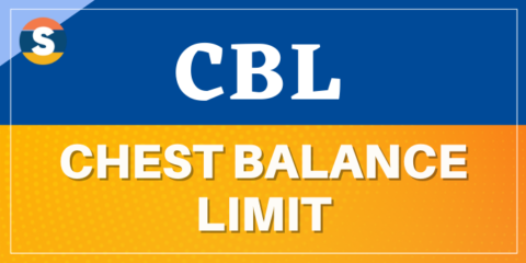 CBL Full Form | Meaning of CBL