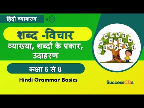 Shabd Vichar | Shabd Vichar (शब्द विचार) Definition, Types, Examples