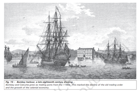 Chapter 4 The Age of Industrialisation NCERT Solutions for Class 10 History