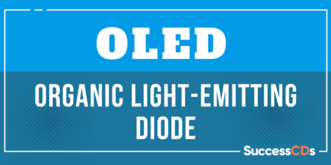 OLED Full Form | Full Form of OLED