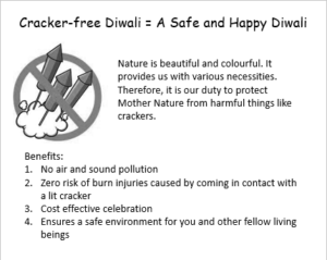 Poster Making for Class 11: Format, Questions & Examples [Complete Guide]