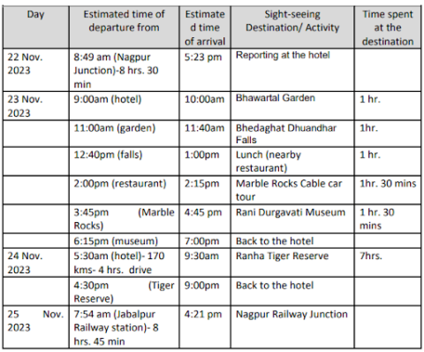 10 Examples of Analytical Paragraph Class 10 | Sample Questions