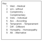 10 Examples of Note Making and Summarizing Class 11 | Sample Questions