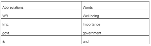 10 Examples of Note Making and Summarizing Class 11 | Sample Questions