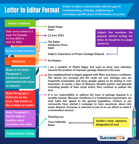 Letter to Editor Format, Topics, Samples Class 10, 12