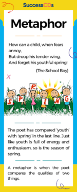 Important Poetic Devices for Class 8 Poems