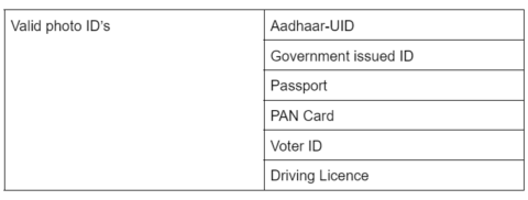 GATE Registration 2024 - Application Form, Date, Apply Online, Fees