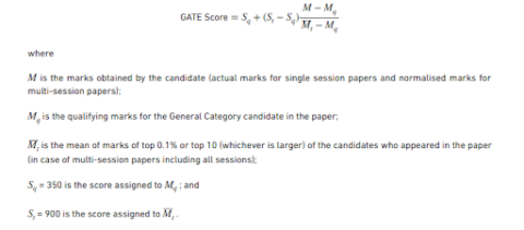 GATE Result 2024 - Date, Scorecard, Merit List, Counselling
