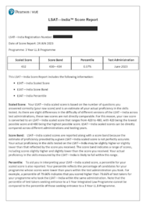 LSAT India 2024 Result, Date, Scorecard, Counseling