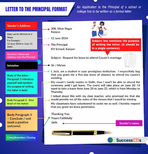 Letter to Principal Format, Samples, Topics