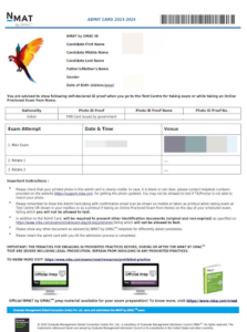 NMAT 2024: Registration (Started), Exam Dates, Eligibility, Pattern