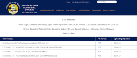 IPU CET Result 2024, Check GGSIPU CET result, Merit List, Score Card