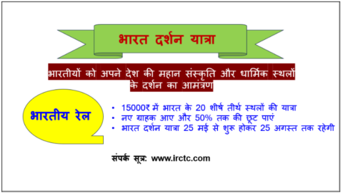 10 Examples of Vigyapan Lekhan | Sample Questions