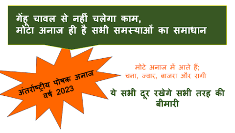 10 Examples of Vigyapan Lekhan | Sample Questions