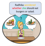 Reported Speech for Class 8 English Grammar