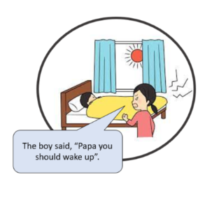 Reported Speech for Class 8 English Grammar