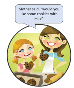 Reported Speech for Class 8 English Grammar