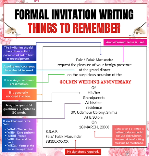 Invitation Format Class 12| Invitation and replies Examples