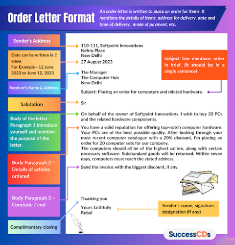 Order Letter Format, Samples - How to Write an Order Letter?