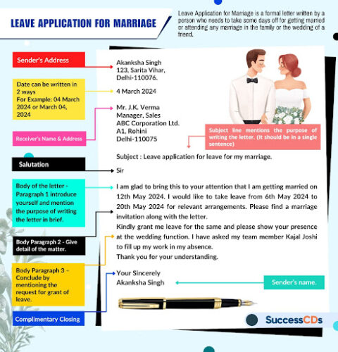 Leave Application for Marriage, Format, Sample, and Examples