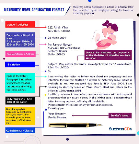 Maternity Leave Application Format, Examples, Samples