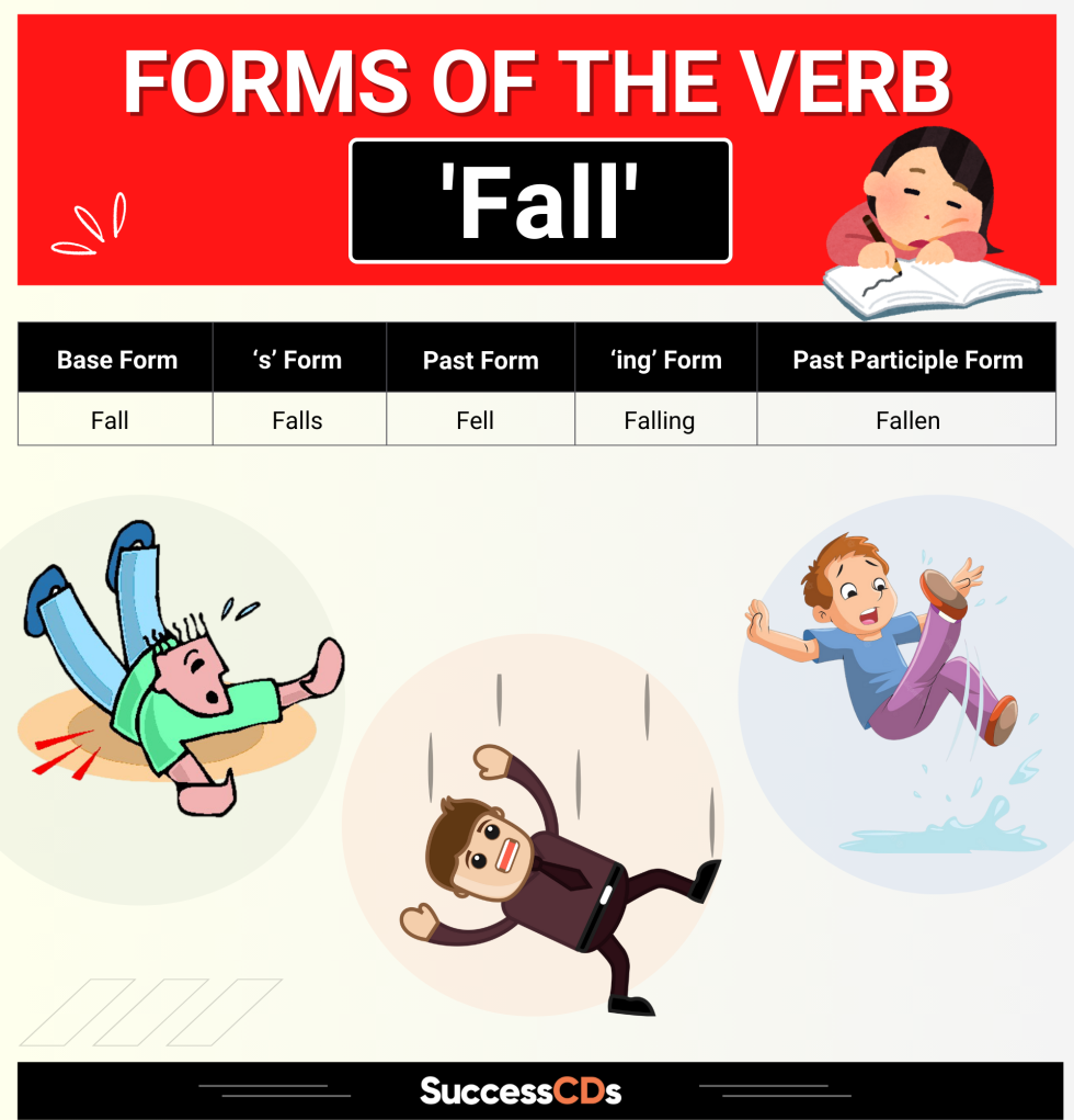 Past Tense of Fall | Fall Past Tense in English Grammar with Examples