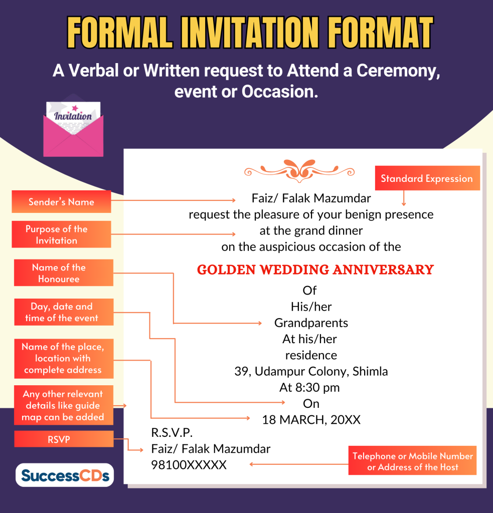 Types Of Invitation Letter For Party Infoupdate Types Of Invitation Letter For Party Infoupdate