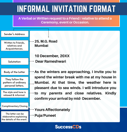 Invitation Format Class 12| Invitation and replies Examples