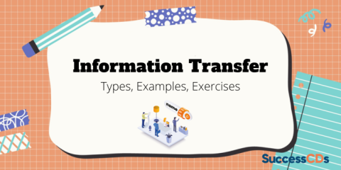 Information Transfer - Types, Examples, Exercises