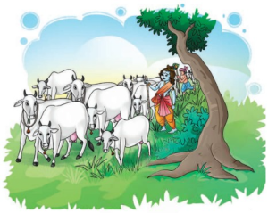 मैया मैं नहिं माखन खायो सार Maiya Main Nahin Makhan Khayo Summary ...