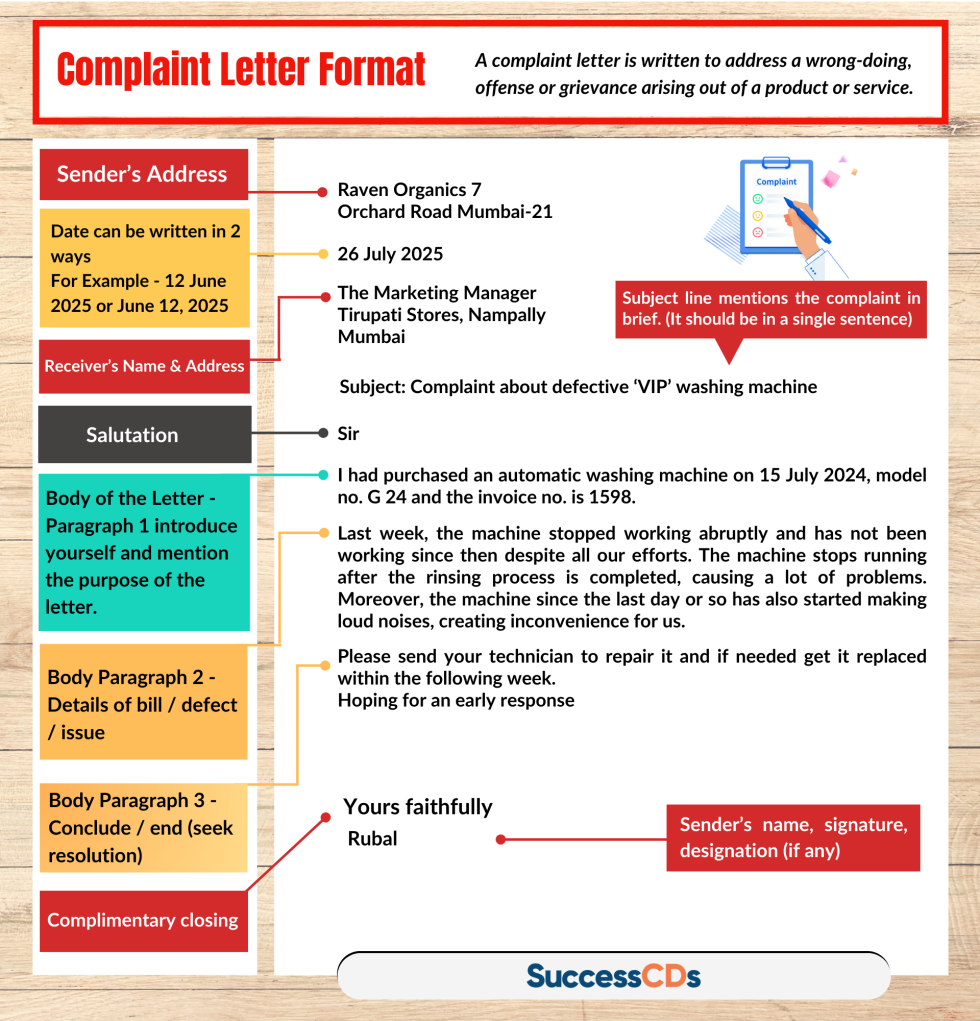Complaint Letter Format, Complaint letter Samples & Topics