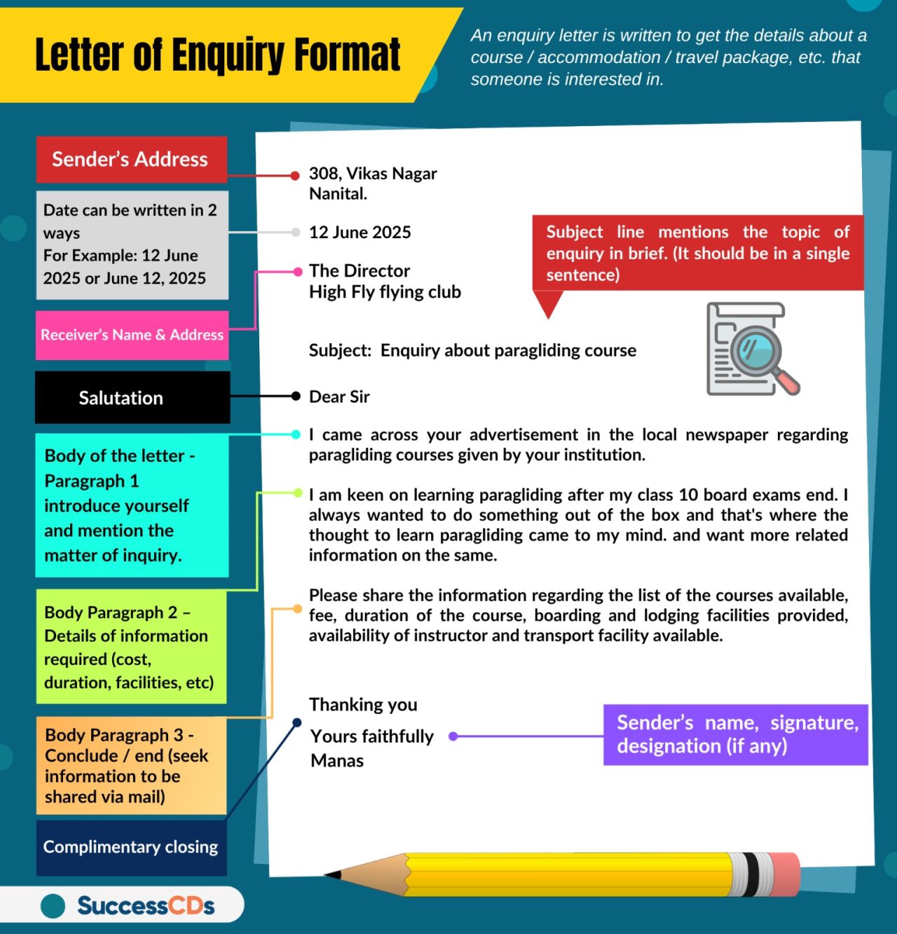 Letter of Enquiry Format, Samples - How to Write Letter of Enquiry?