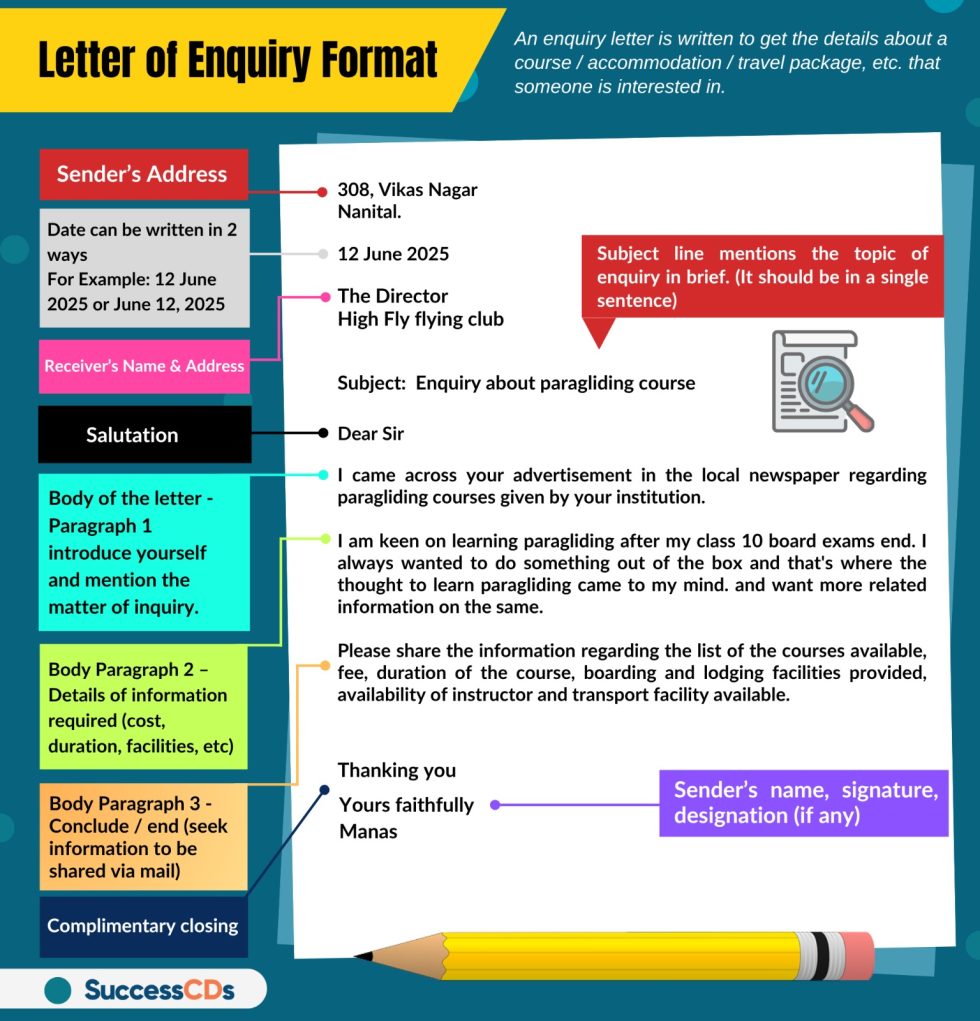 Letter of Enquiry Format, Samples - How to Write Letter of Enquiry?