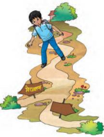 Nahi Hona Bimar Question Answers (Important) | Class 7 Hindi Chapter 5