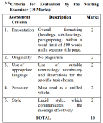 ISC Class 12 English Language and Literature Syllabus 2025-26