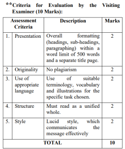ISC Class 12 English Language and Literature Syllabus 2025-26