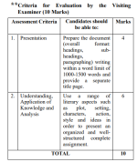 ISC Class 12 English Language and Literature Syllabus 2025-26