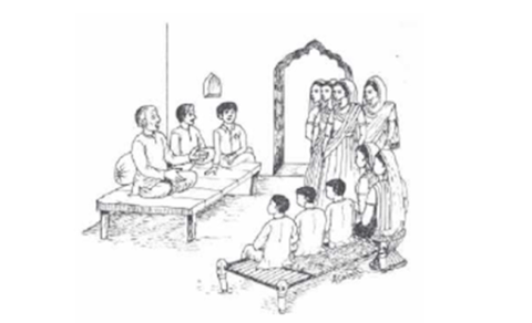 सूखी डाली सार और व्याख्या | PSEB Class 10 Hindi Chapter 18